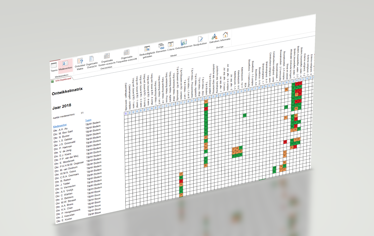 Online hulp bij Access - MS-Access programmeur